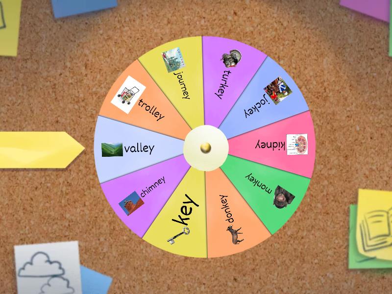 Random Wheel - "ey" words - Spin the wheel