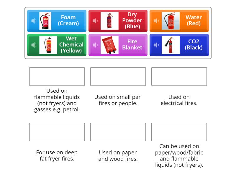 Know your fire extinguishers? CSCS ESOL - Match up
