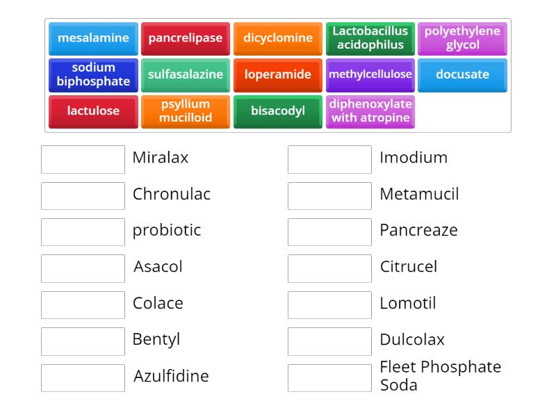 Bowel Disorders and GI Conditions - Match up