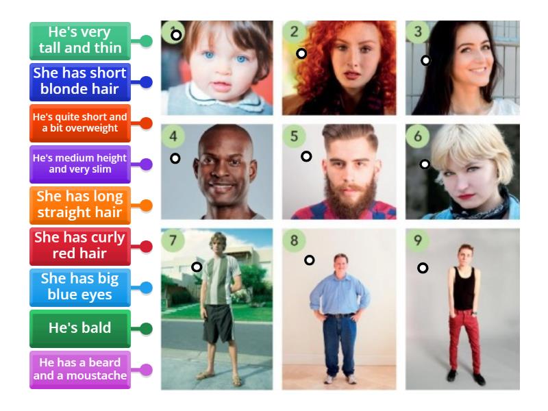 Appearance What does he/she look like? - Diagrama con etiquetas