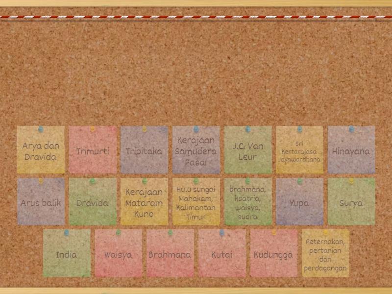 Perkembangan Agama, Kebudayaan dan kerajaan Hindu-Buddha - Find the match