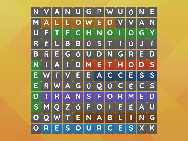 cluster words - Wordsearch