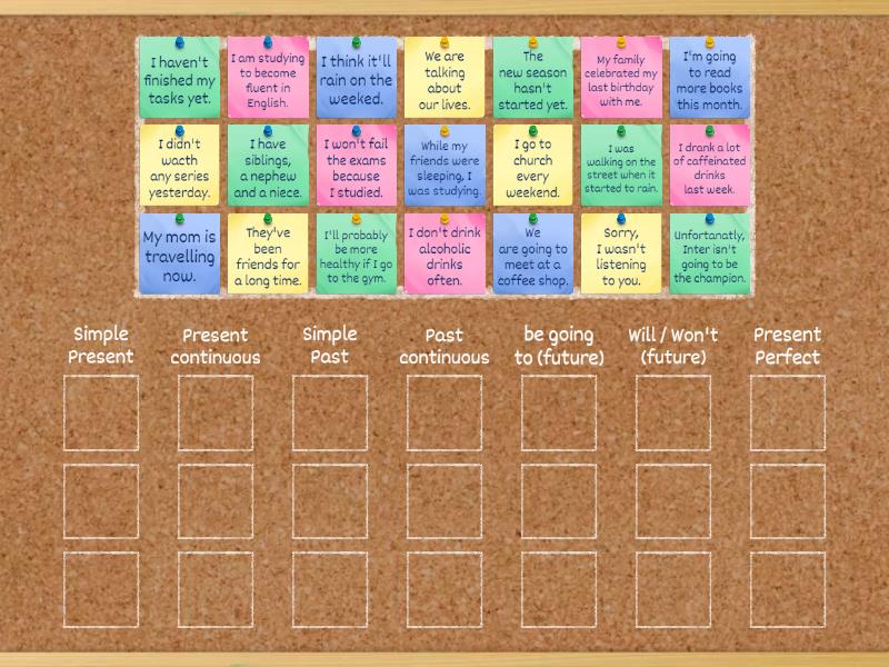 Verb forms - Ordenar por grupo