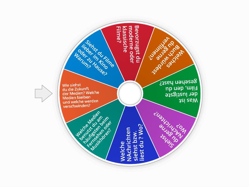 Medien B2 - Random wheel