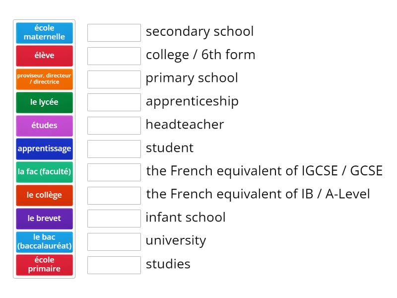 IGCSE - B.5.1 - Vocabulaire (1) - Associação