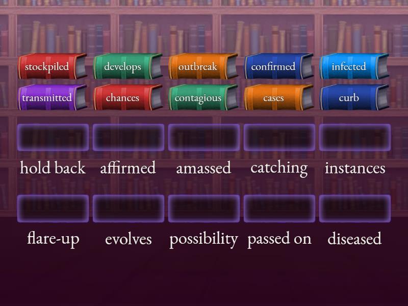 SYNONYM MATCH: (The words in bold are from the news article.) - Match up