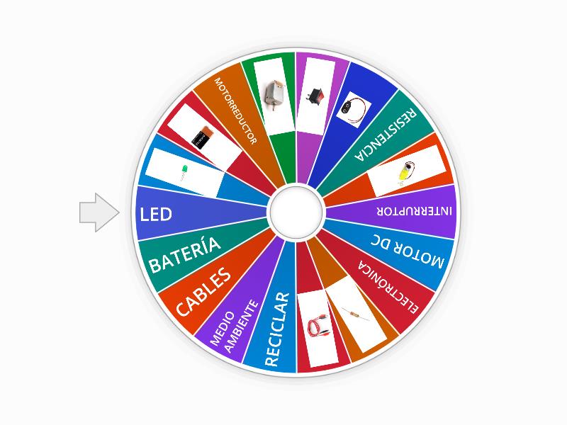 TECNO KIDS BÁSICO (ROBÓTICA) - Spin the wheel