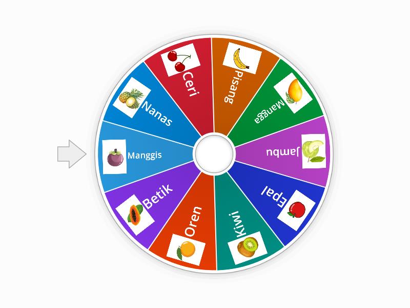 Fruits Wheel - Rueda aleatoria