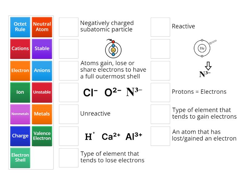 Chapter 4: Moving Electrons - Match up