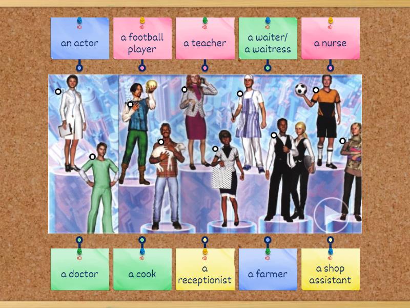 Jobs - Labelled diagram