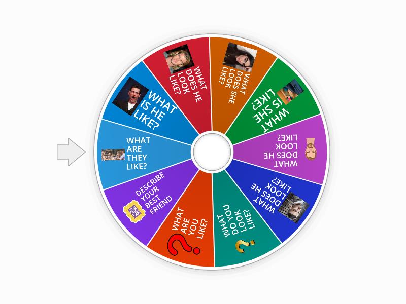 Descriptions - Spin the wheel