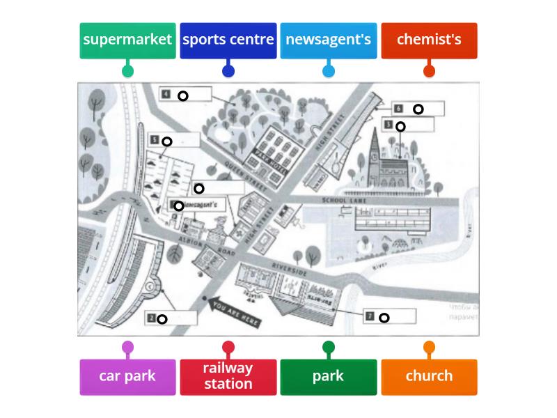 Giving directions in the town - Labelled diagram