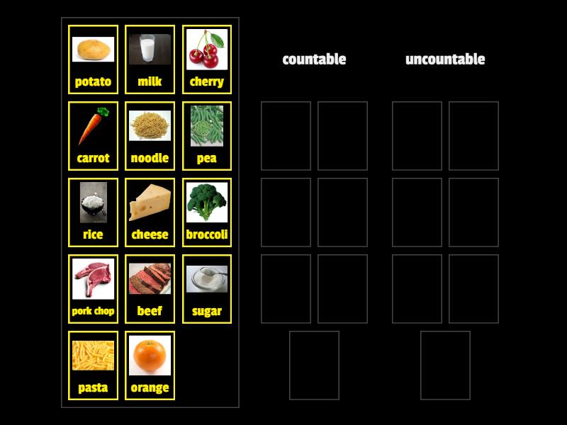 4B Ch3 (Countable & uncountable) - Group sort