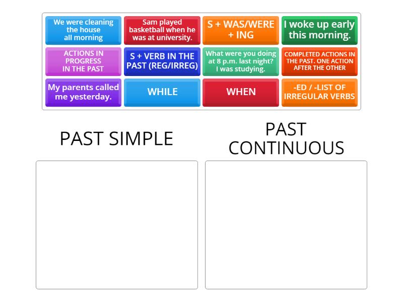 GRAMMAR + EXAMPLES - PAST SIMPLE VS PAST CONTINUOUS - Classificação em ...