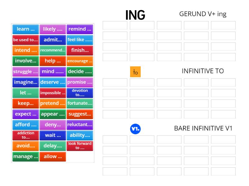 GERUND ? INFINITIVE ? BARE INFINITIVE ? - Group sort