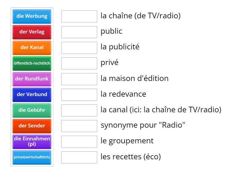 Fernsehsender in Deutschland - Vorentlastung - Match up