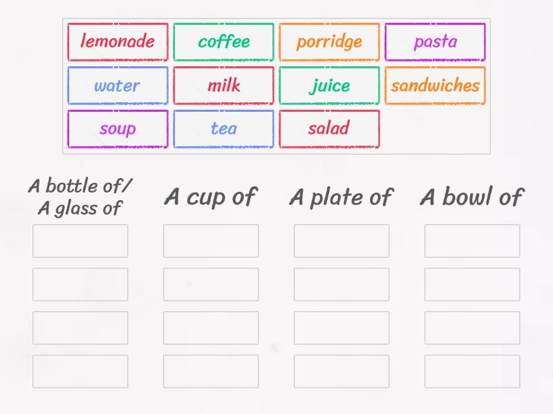 PU 2 Unit 7 - Group sort
