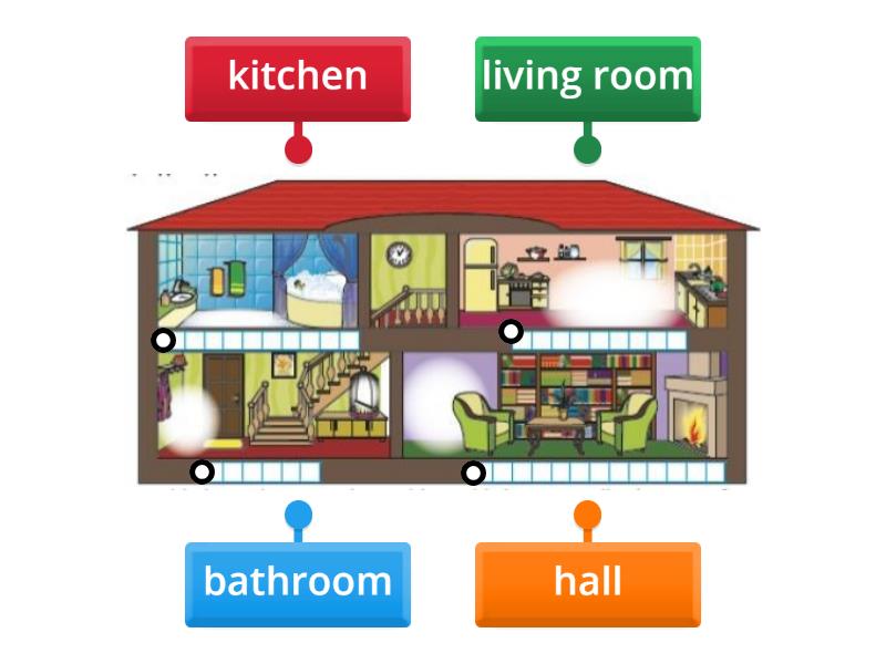 Rooms - Labelled diagram
