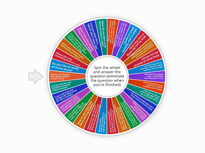 30 Interesting Questions Roulette - Spin the wheel