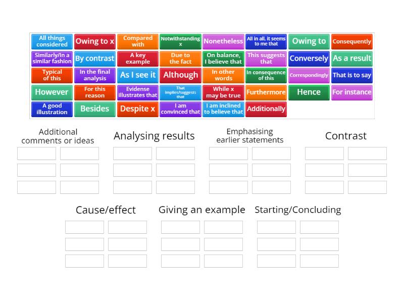 C1 C2 linking and transition words - Ordenar por grupo