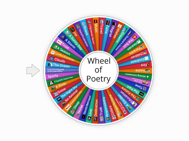 Wheel of Poetry - Random wheel