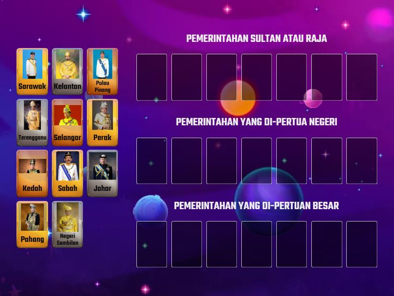 KETUA-KETUA NEGERI DI MALAYSIA - Group sort
