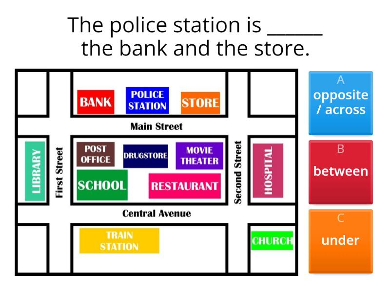 Prepositions of Place Map - Quiz