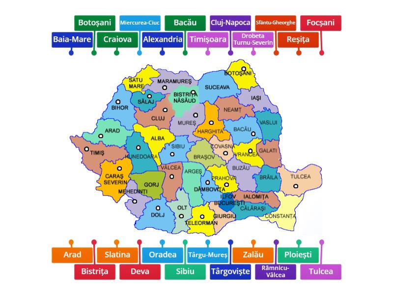 clasa 8_ JUDETE SI MUNICIPII - Labelled diagram