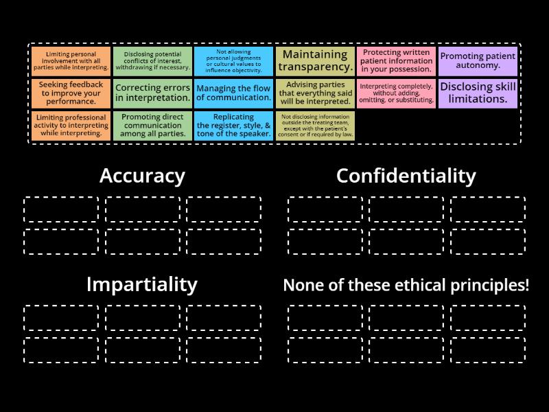 Ethics Part 1 Review - Match the Standards to the Ethical Principle ...
