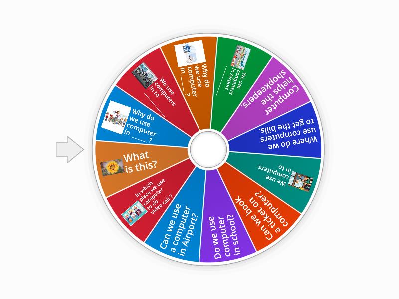 Places where computers are used Class 1 - Spin the wheel