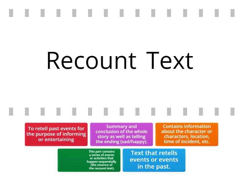 Recount Text Diagnostic Test - Find the match