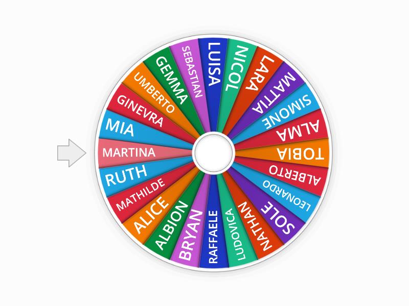 RUOTA CLASSE SECONDA - Random wheel