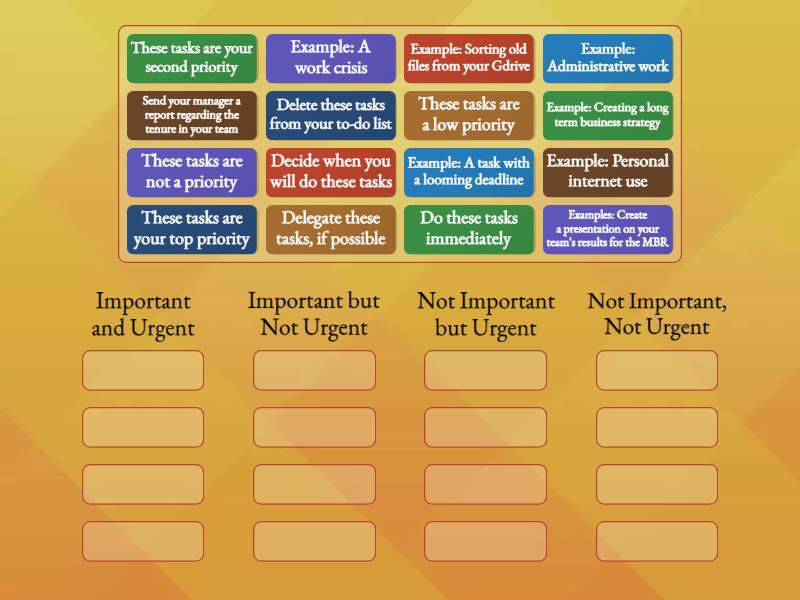 Prioritization: Important vs Urgent - Group sort