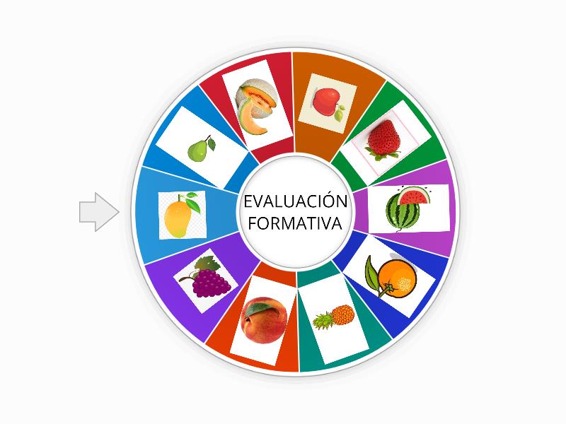 RULETA DE FRUTAS - Spin the wheel