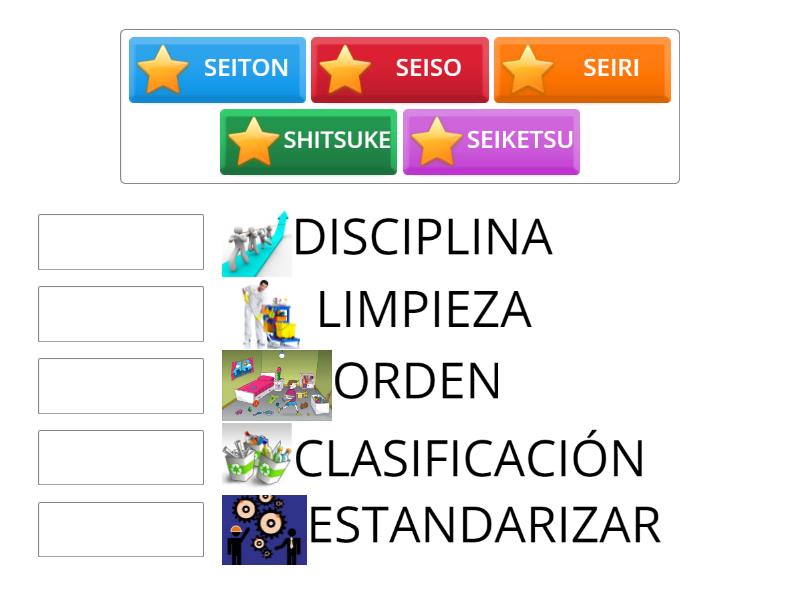 Las 5'S y su significado. - Une las parejas