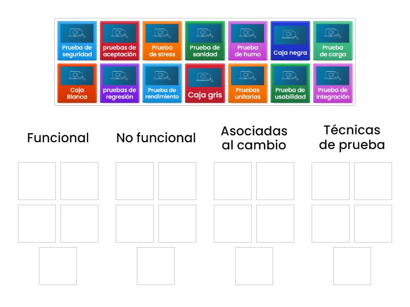 Clase 5: Tipo de pruebas - Group sort