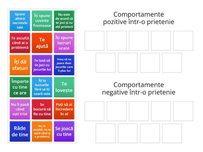 Comportamente pozitive/negative într-o prietenie - Sortare în funcție ...