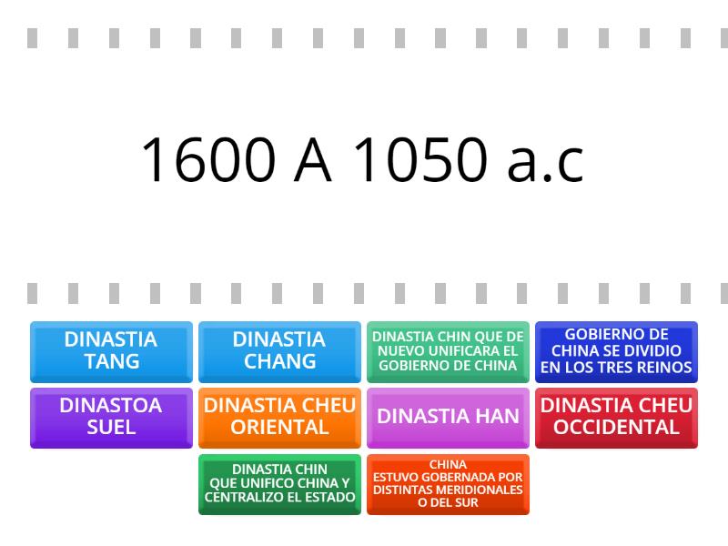 DINASTIAS DE LA CULTURA CHINA - Cada oveja con su pareja