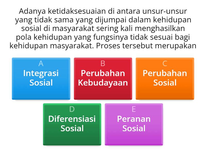 Sosiologi - Konsep Dasar Perubahan Sosial - Cuestionario