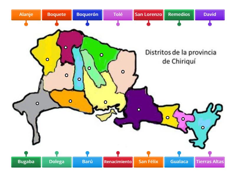 DISTRITOS DE CHIRIQUÍ - Labelled diagram