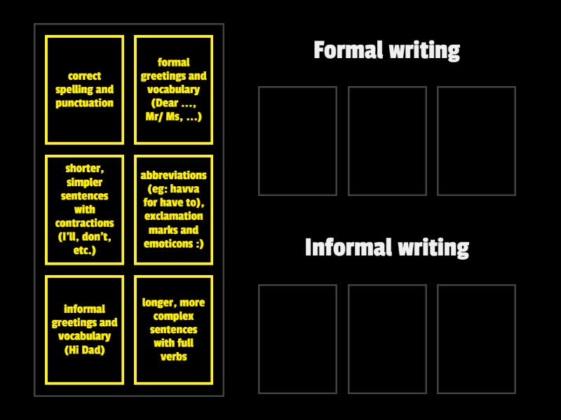 How to recognise formal and informal writing - Group sort