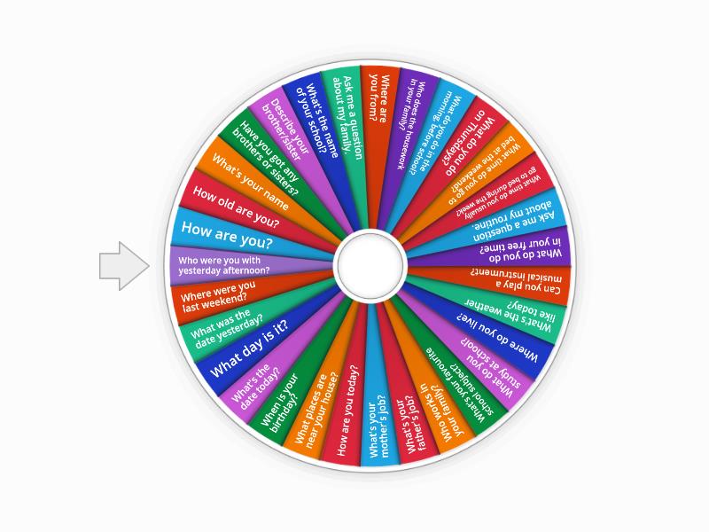 TRINITY GESE 3 - sample questions - Spin the wheel