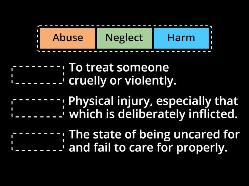 Harm, Abuse and Neglect - Definition Cards - Match up
