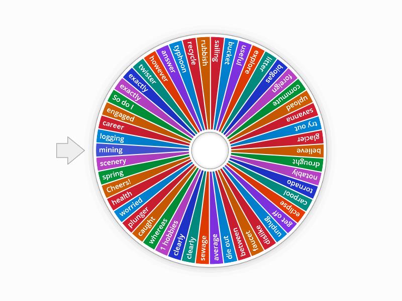 spelling bee round 1 - Rueda aleatoria
