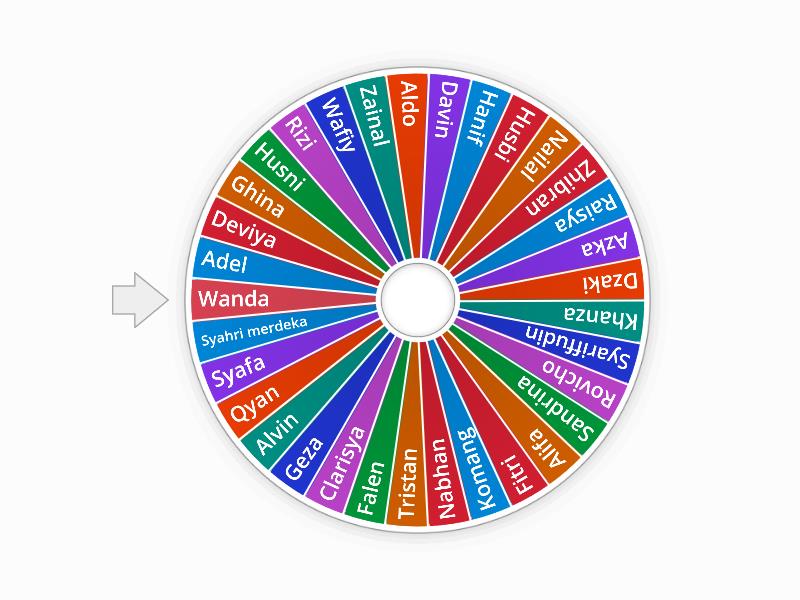 Nama Siswa Kelas 6B - Spin the wheel
