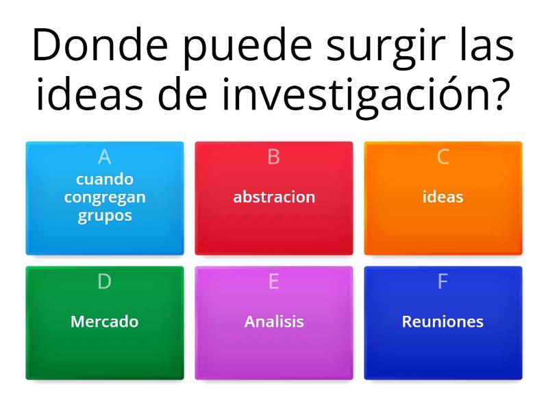 Donde puede surgir las preguntas de investigacion - Quiz