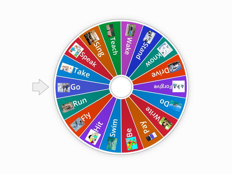 Irregular verbs - Random wheel