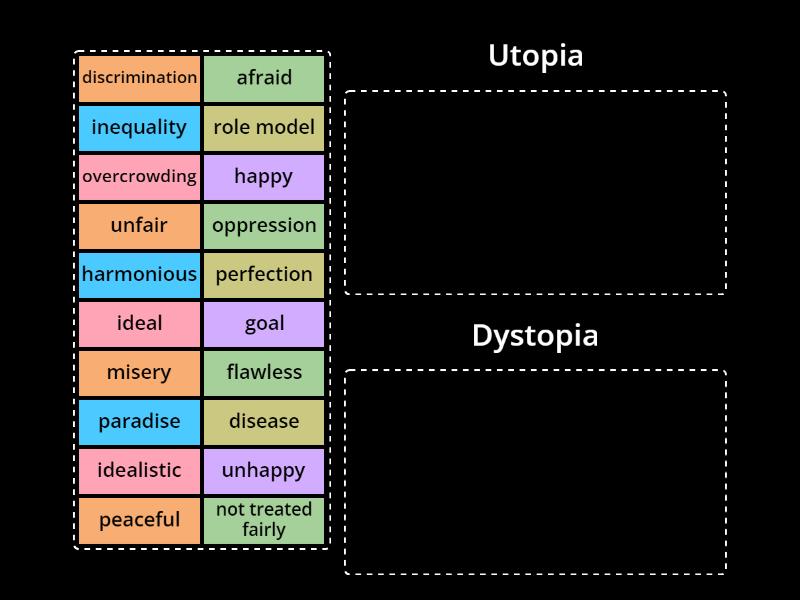Dystopia vs. Utopia - Group sort