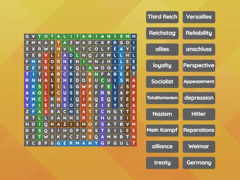 Rise of Nazi party - Wordsearch