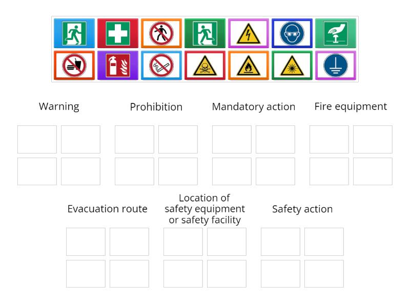 Categorise different safety signs. - Group sort